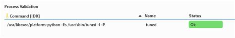 Trying To Identify If A Linux Process Is Running Or Not Dataminer Dojo