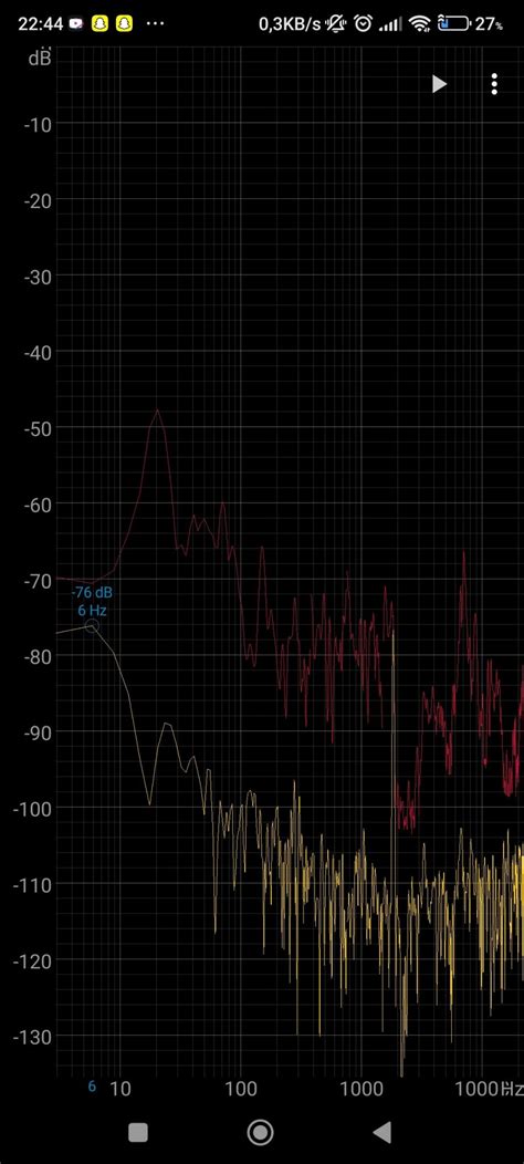 What Should I Use As Ql Qa And Qp Values Diyaudio