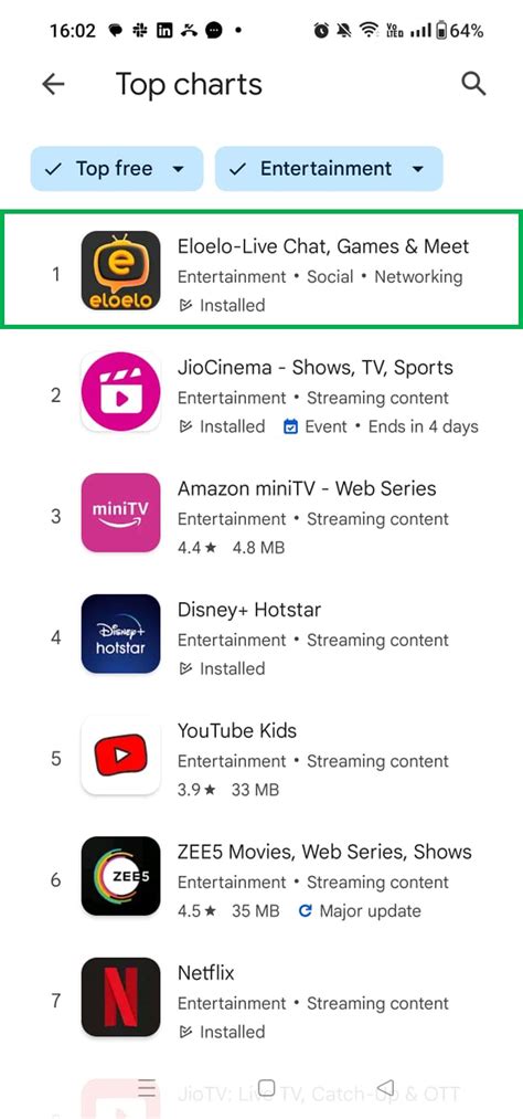 Suraj Gupta Posted On Linkedin