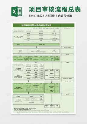 审核Excel表格模板 审核Excel表格模板下载 熊猫办公