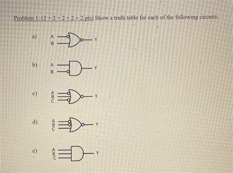 Solved Problem 1 2 2 2 2 2 Pts Show A Truth Table For