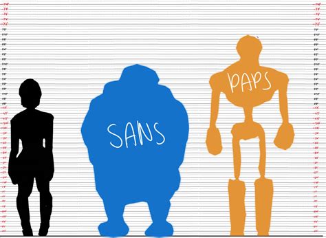 Height Chart Undertale Poster Movie Posters