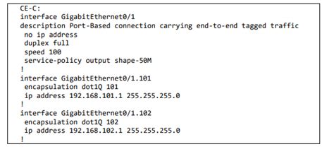 Extending VLAN Across Remote WAN Sites Cisco Community