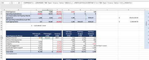 Ms Excel Dynamic Array Formula Microsoft Qanda
