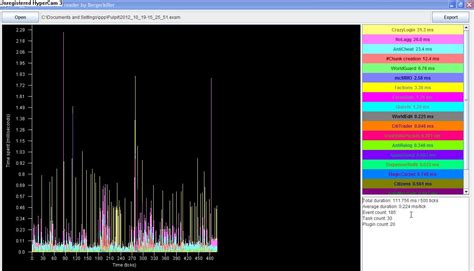Server Cant Keep That Server Lagging Bukkit Forums