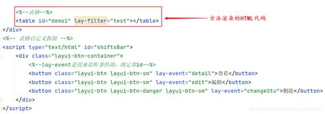 Ssm项目中使用layui表格ssm中layui实例 Csdn博客