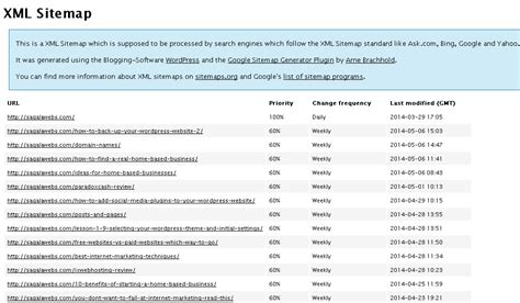 How To Generate And Submit A Website Xml Sitemap To Google Home Based Business Training