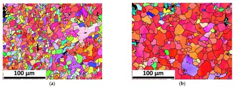 Aerospace Free Full Text A Review On Solid State Based Additive Friction Stir Deposition