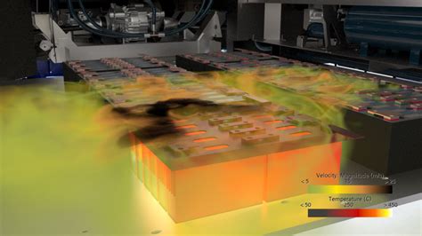 Battery Simulation Charging And Runaway