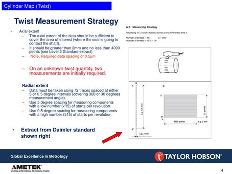 PPT Cylinder Map Twist Analysis Software Guide PowerPoint Presentation ID 9396467
