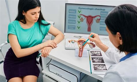 Complex Gynecological Conditions For Sacramento Roseville And Folsom