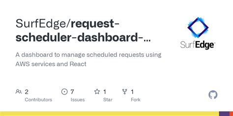 GitHub SurfEdge Request Scheduler Dashboard Aws React A Dashboard To Manage Scheduled