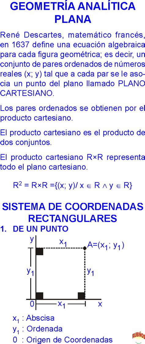 Plano Cartesiano Ejercicios Resueltos Triangulo Isosceles Math Equations Mj Trigonometry