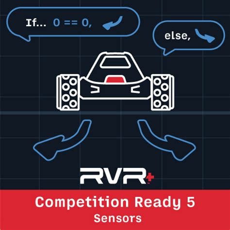 Sphero Central Edu Lessons And Resources For Coding Robots And Stem Kits