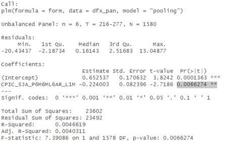 Testing Macro Trading Factors Macrosynergy