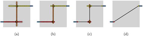 Network Decimation Steps Illustrated In The Sequence A Through D Download Scientific