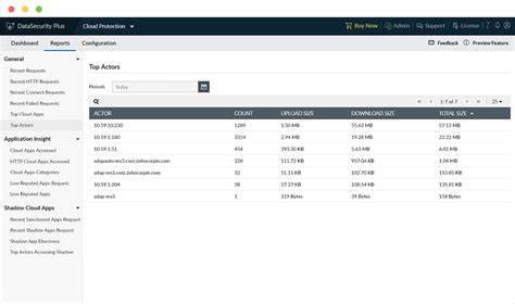 Cloud Protection Software ManageEngine DataSecurity Plus