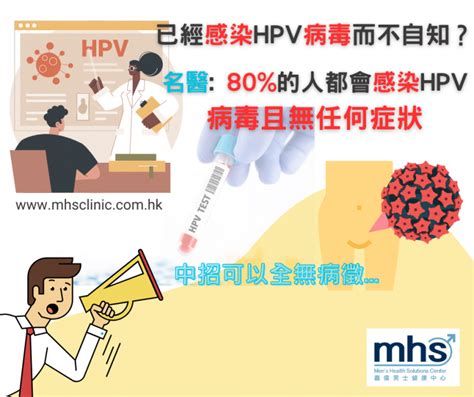 感染hpv病毒而不自知？名醫：80的人都會感染hpv病毒且無任何症狀 性病人類乳頭瘤病毒human Papillomavirus