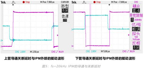 基于im828 Xcc的高速电机驱动器设计 大大通简体站