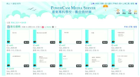 The Homepage Of The Digital Logic Lecture Videos Stored In The E Media Download Scientific