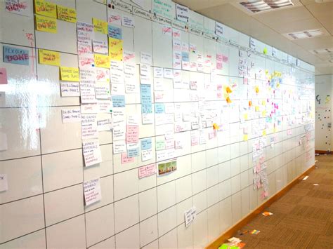 What We Ve Learnt About Scaling Agile Government Digital Service