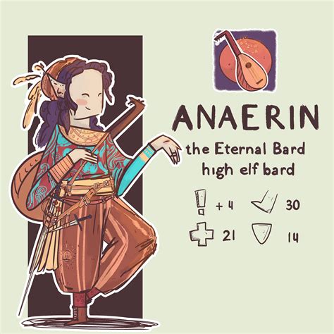 Character Concept Character Art Concept Art Character Design Dnd My Xxx Hot Girl