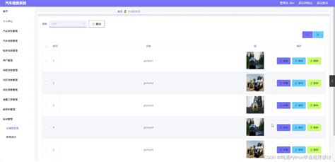 java汽车租赁系统 开题 源码 基于java的电动汽车租赁管理系统的详细设计 csdn博客