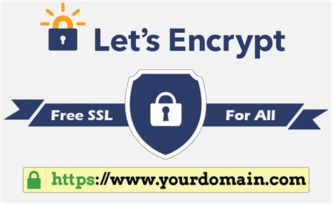 Ssl Cetificate Authority Lets Encrypt Issues Over 20 Million Certificates Heres Why Their