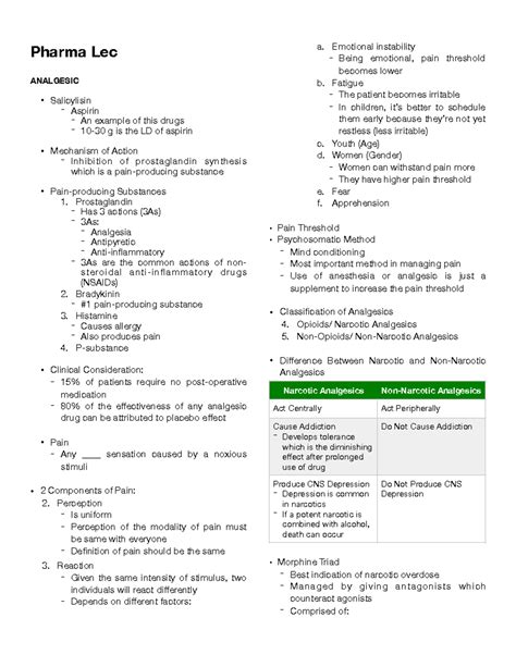 Pharmacology Analgesic Pharma Lec Analgesic • Salicylisin Aspirin