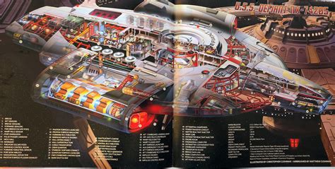 Defiant Class Cutaway By Christopher Cushman By Temp890 On Deviantart