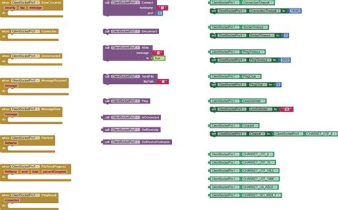 Paid Client Socket Pro Extensions Mit App Inventor Community