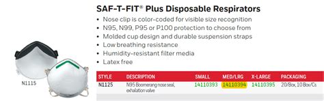 Cross Reference N95 Respirator 2300n95