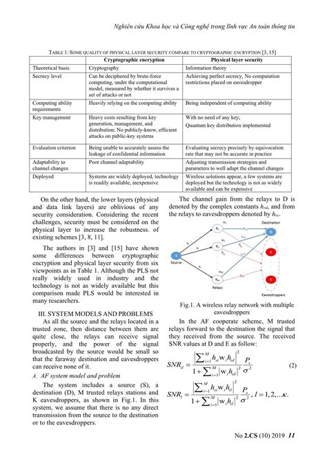 Decode And Forward Vs Amplify Andforward Scheme In Physical Layer Security For Wireless