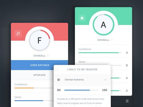 Chrome Browser Extension Extension Designs Browser Extensions Minimalist Web Design