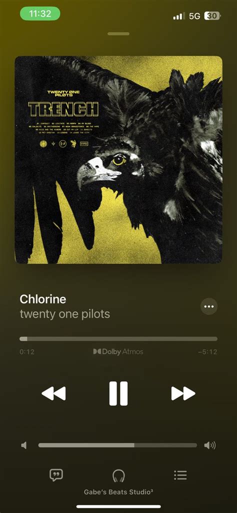 Gabe Hernandez On Twitter Im Seeing This Tweet As I Listen To Twenty