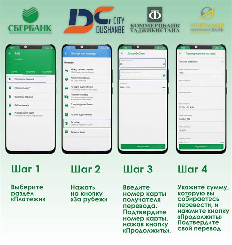 Азия Плюс Как отправить или получить переводы с помощью «Сбербанк Онлайн Сразу четыре банка