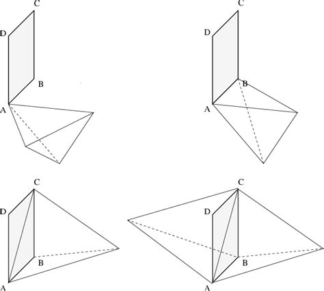 Illustrates The Different Stages Of The Algorithm Which Permit To Find Download Scientific