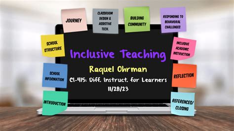 Inclusive Teaching Raquel Ohrman CI 415 Diff Instruct For Learners