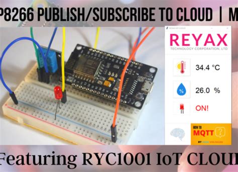 How To Make Mqtt Dashboard Mqtt In Python High Voltages Iot