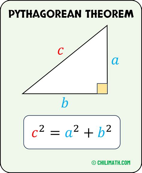 Derivation Of Pythagorean Theorem Chilimath