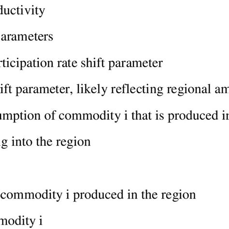 Variable Definitions A Comk Net Commuting Shift Parameter Download Table