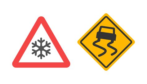 Top 5 Tips For Safe Winter Driving In Canada