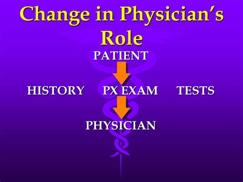 Orthopaedic Surgery Ime And Workers Compensation Ppt Download