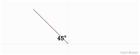 如何用python绘制表白爱心？含参数逻辑python表白代码画爱心 Csdn博客