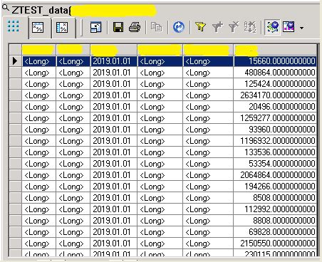 Setting Up Data Type Definitions For Mismatch In D SAP Community