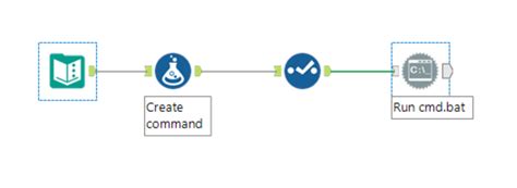 Solved Create Archive Folder Alteryx Community