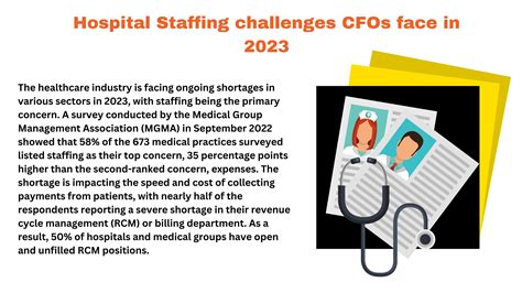 Hospital Staffing Challenges Cfos Face In 2023 By Billingparadise2 Issuu