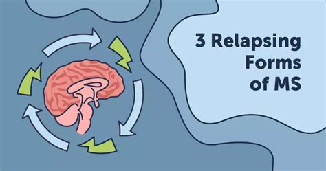 3 Relapsing Forms Of Ms Mymsteam
