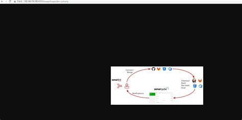 kubernetes基于nfs实现nginx tomcat动静分离 小吉猫 博客园