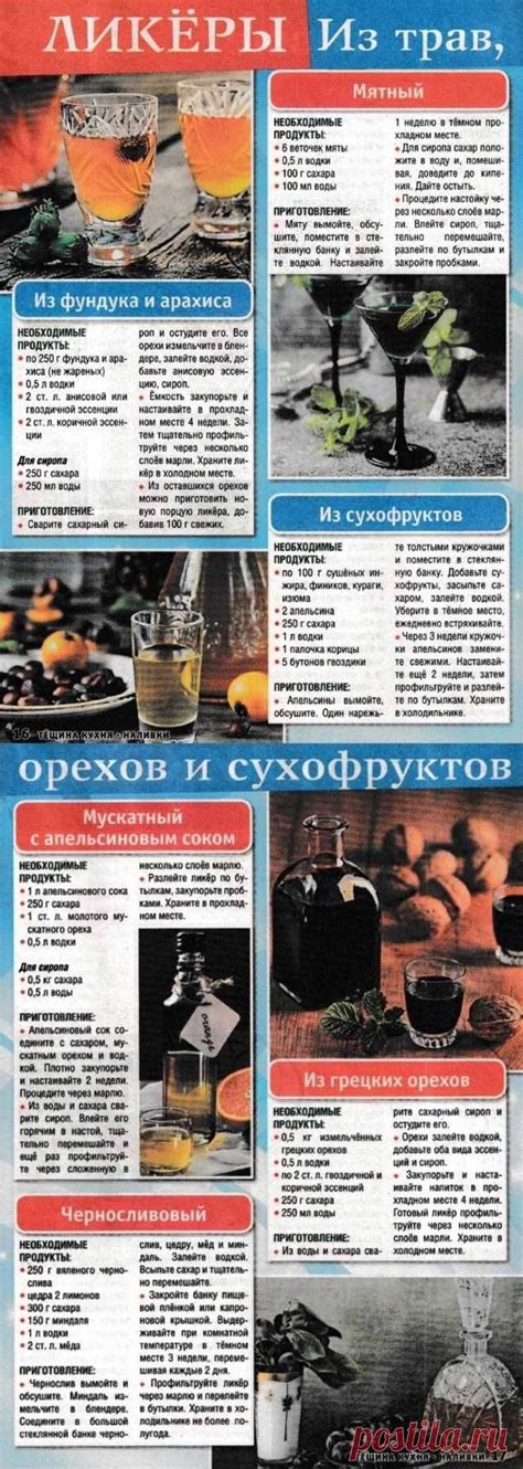 ЕДА ЗАГОТОВКА ВИНО АЛКОГОЛЬ Ликер Алкоголь Рецепты алкогольных напитков